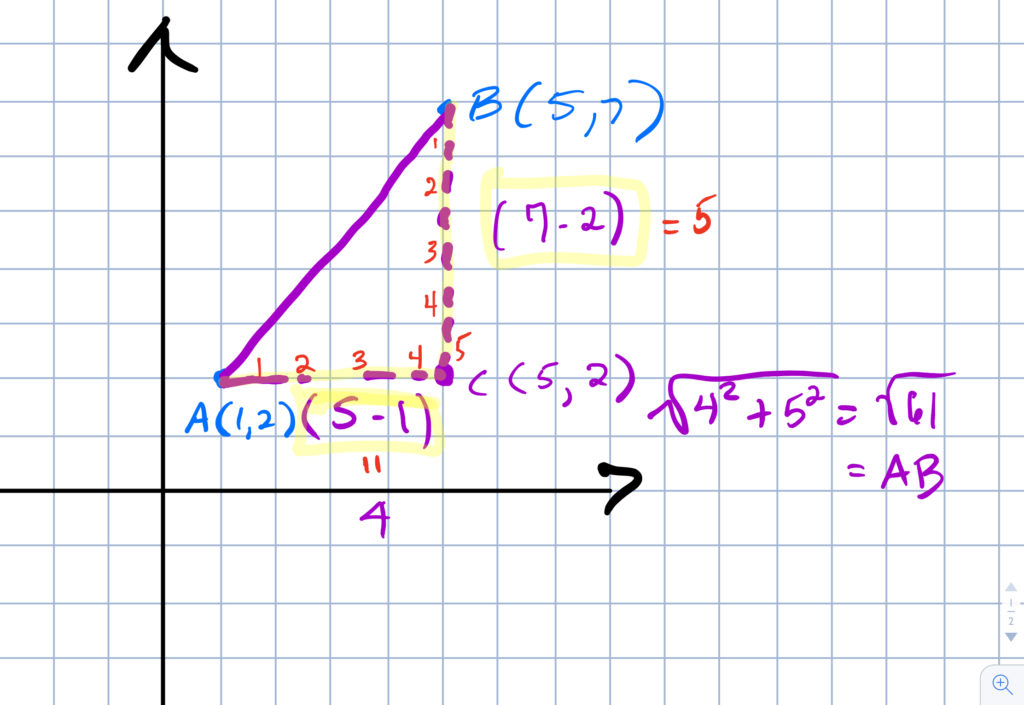 Distance Formula – carmelschettino